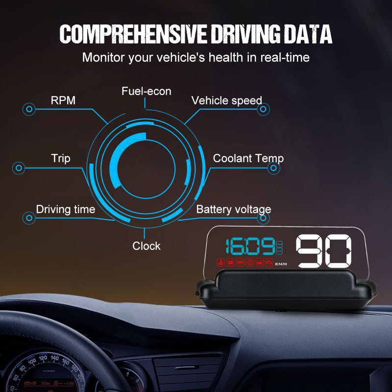 Smart HUD Head-Up Display for Cars – wateraup